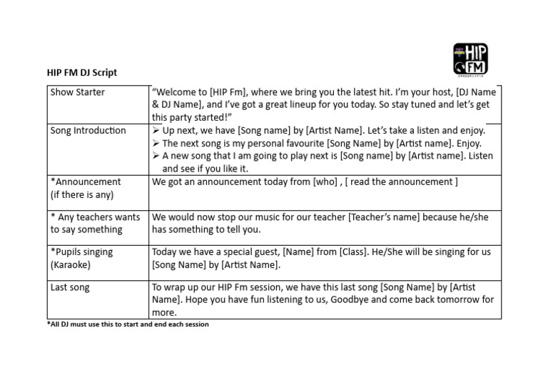 HIP FM DJ Script | PDF