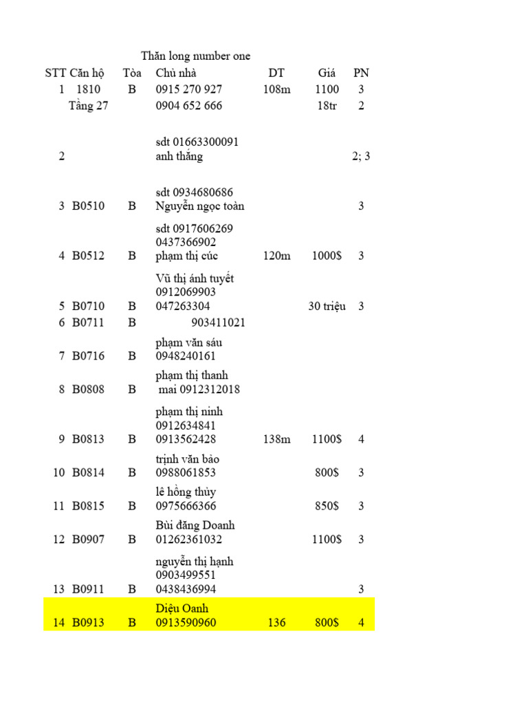 TH-NG Long Number One | PDF