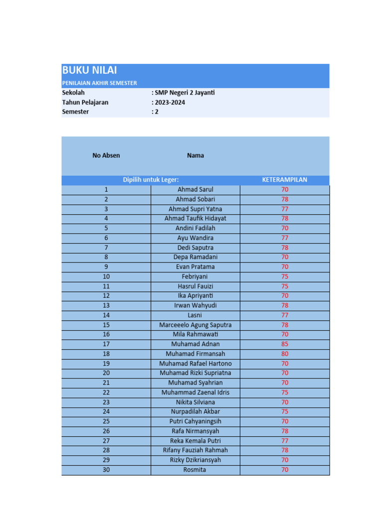NILAI PAS 7F Bahasa Inggris | PDF