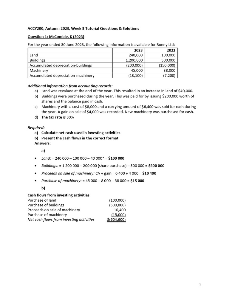 Week 3 Tutorial Solutions | Download Free PDF | Dividend | Expense Week 3 Tutorial Solutions | Download Free PDF | Dividend | Expense