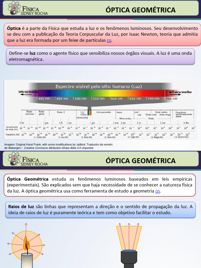 Introdução A Optica Geometrica-2019 | PDF | Luz | Ótica