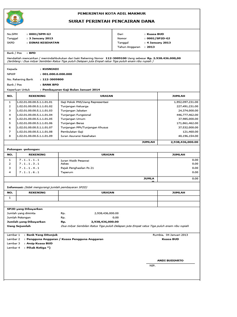Spp Sp2d Dan Penerimaan Pdf