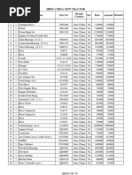 Oil Capacity | PDF | Truck | Axle