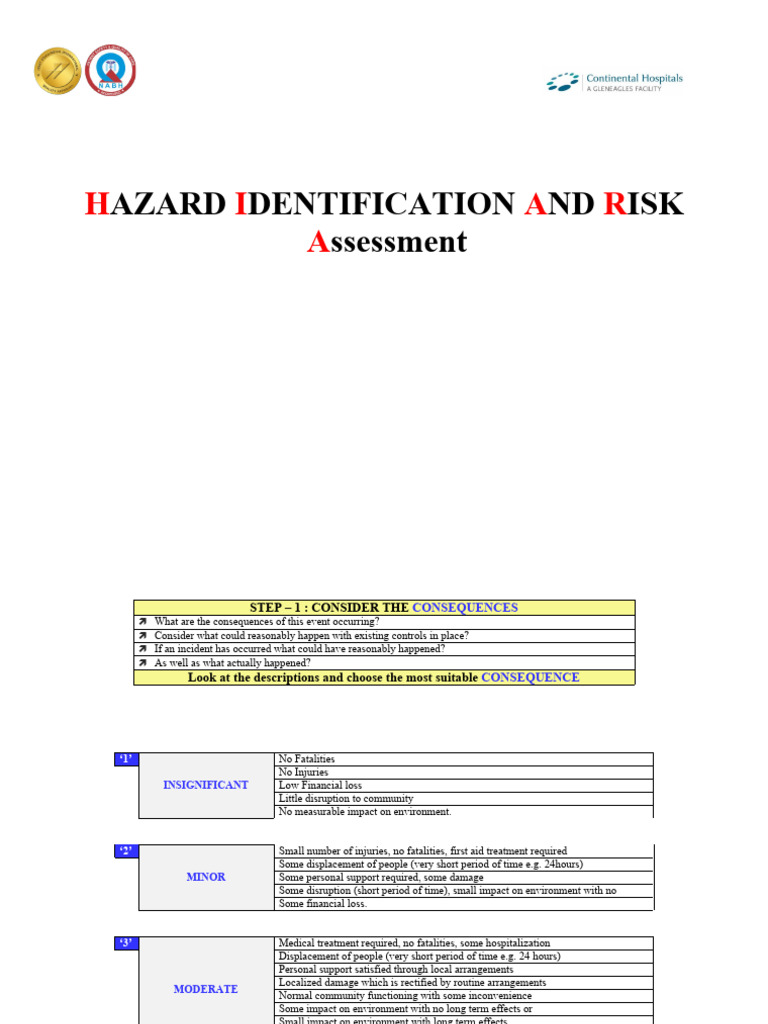 UPdated - HIRA Checklist-2 | Download Free PDF | Risk | Personal ...