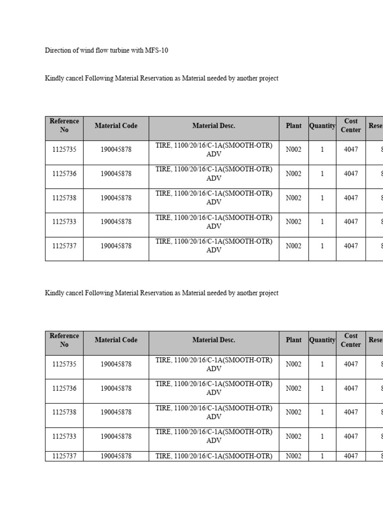 Direction of Wind Flow Turbine With MFS-Part-10 | PDF | Technology & Engineering