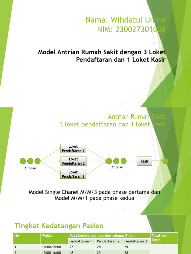 Antrian Rumah Sakit Dengan 3 Pendaftaran 1 Kasir | PDF