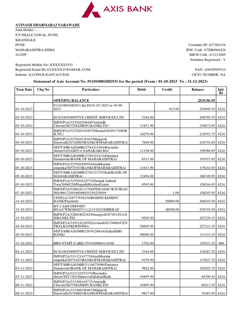 Account_stmt_XX2931_19062024 | PDF | Banks | Cheque