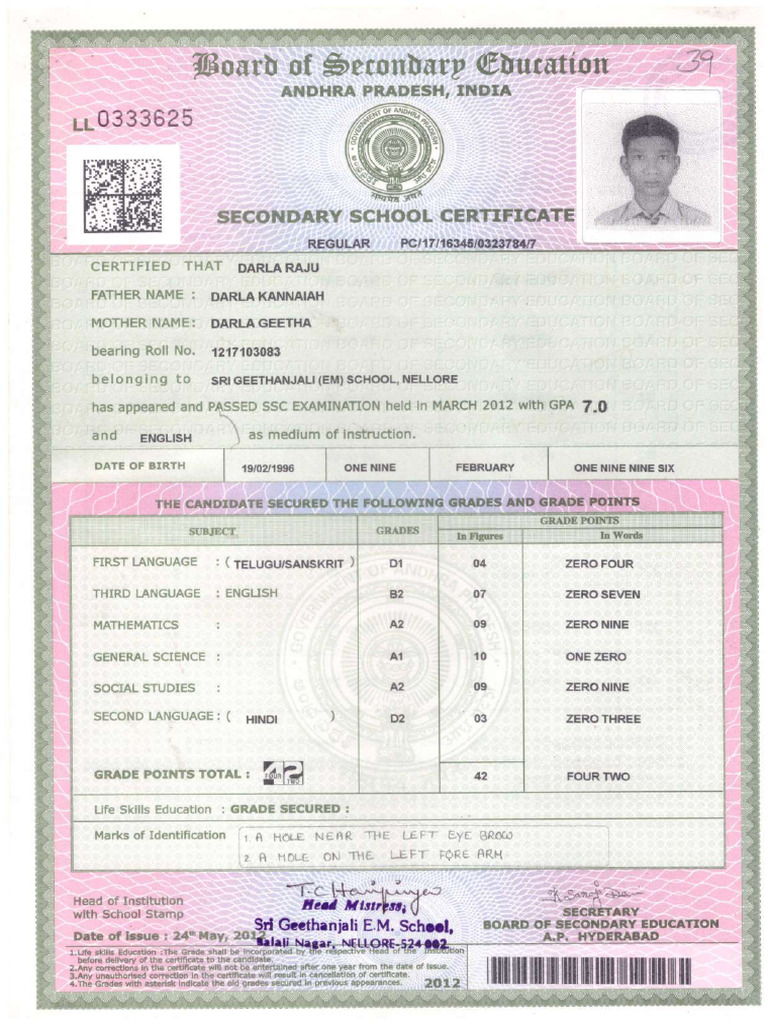 10th Certificates | PDF