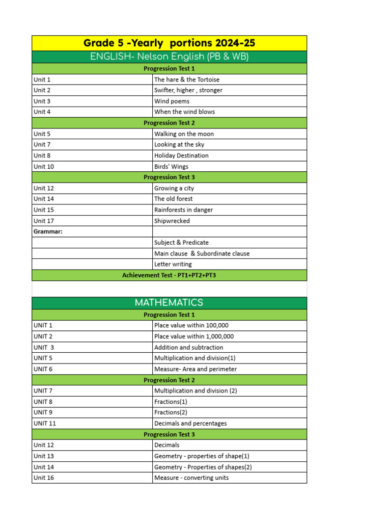DOC-20240531-WA0002. | Download Free PDF | Linguistics