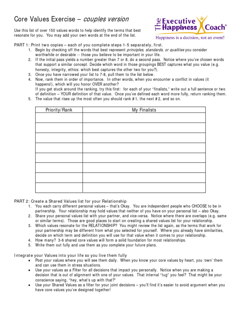 CoreValuesExercise Couples | PDF | Peace | Behavioural Sciences