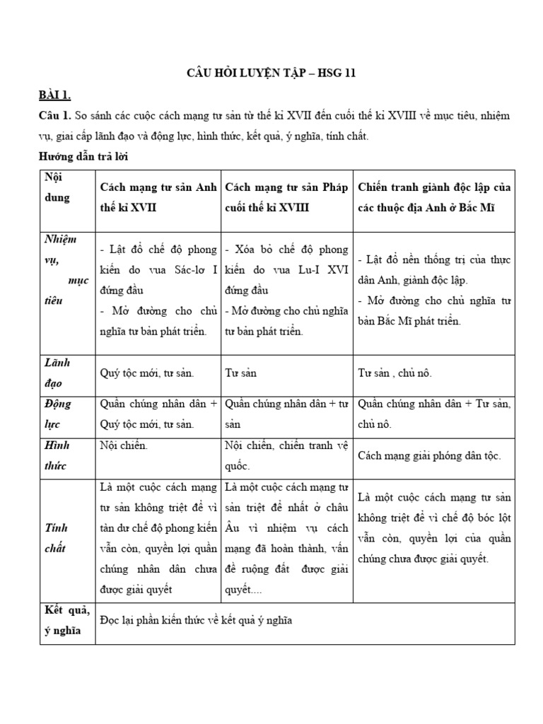 HSG11 Câu-Hỏi | PDF