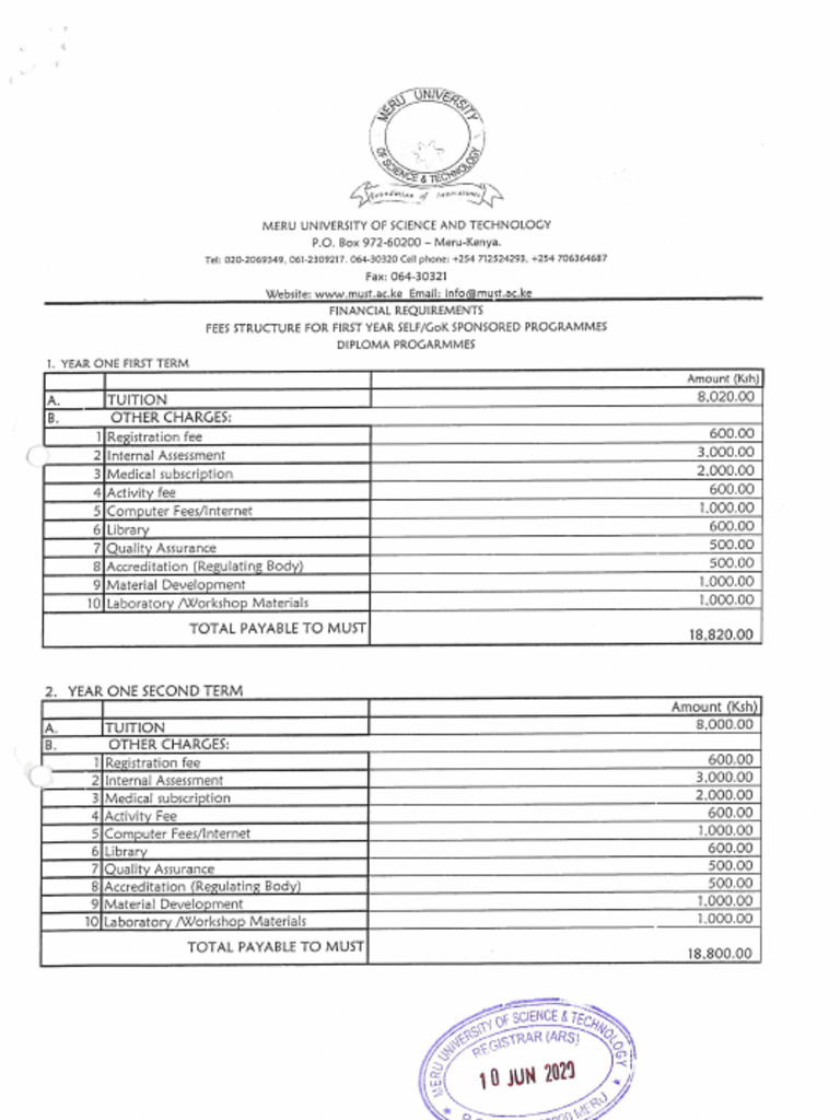 Diploma and Certificates Fee Structure | PDF