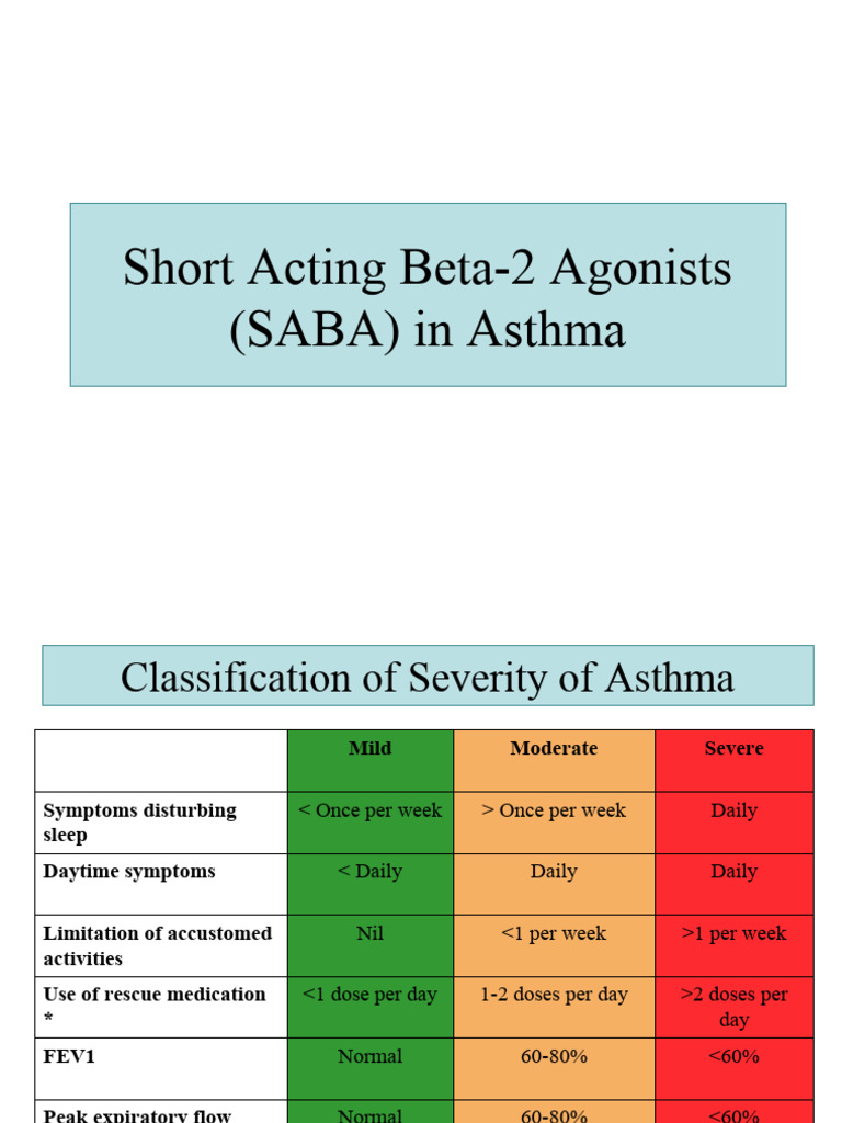 SABA in Asthma | Download Free PDF | Asthma | Clinical Medicine