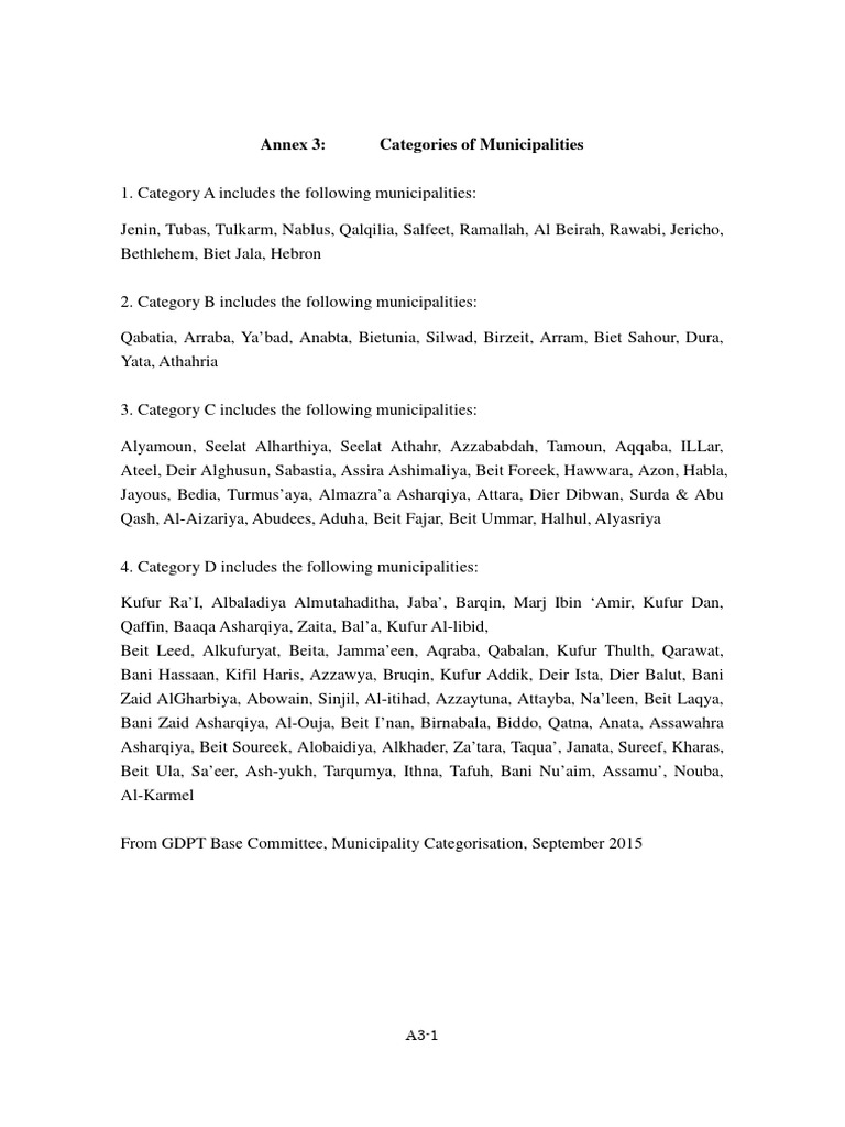 Municipality Categorization Overview | PDF