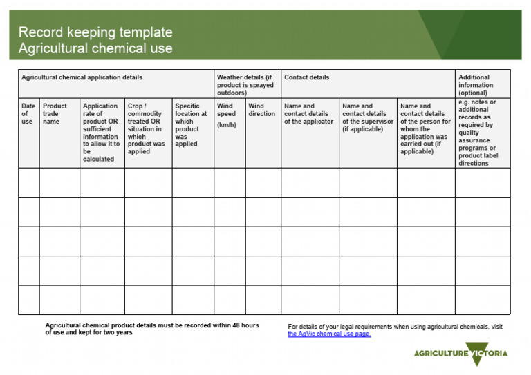 Record Keeping Template - Agricultural Chemical Use | PDF | Agriculture