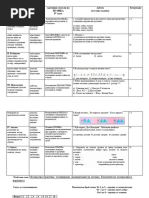 Eko Rap Urok 4klas | PDF