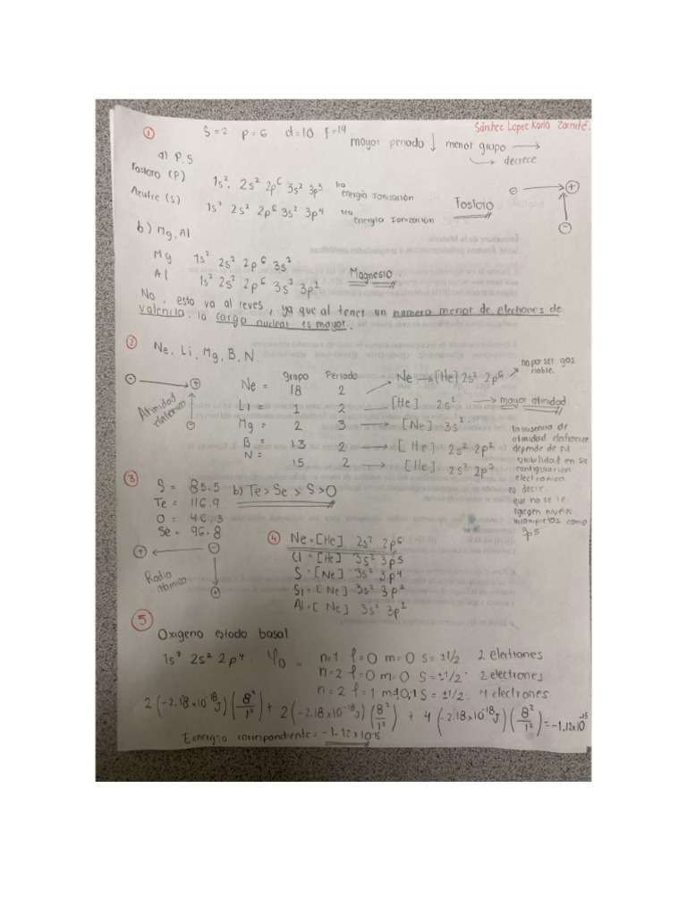 Serie 3 EDM Karlasanchez | PDF