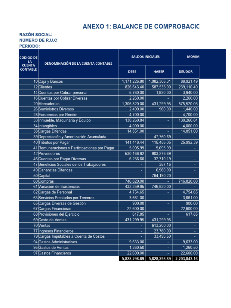 Modelo de Balance de Comprobacion | PDF | Contabilidad | Hoja de balance