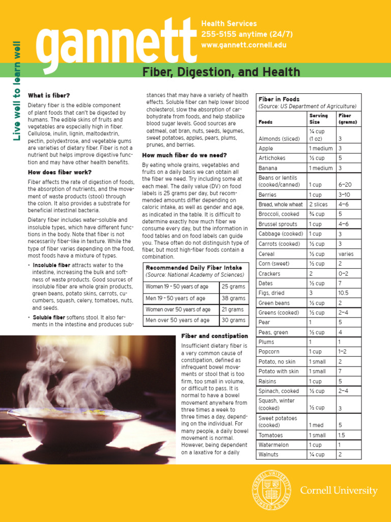 Fiber Digestion Health | PDF | Dietary Fiber | Diet & Nutrition