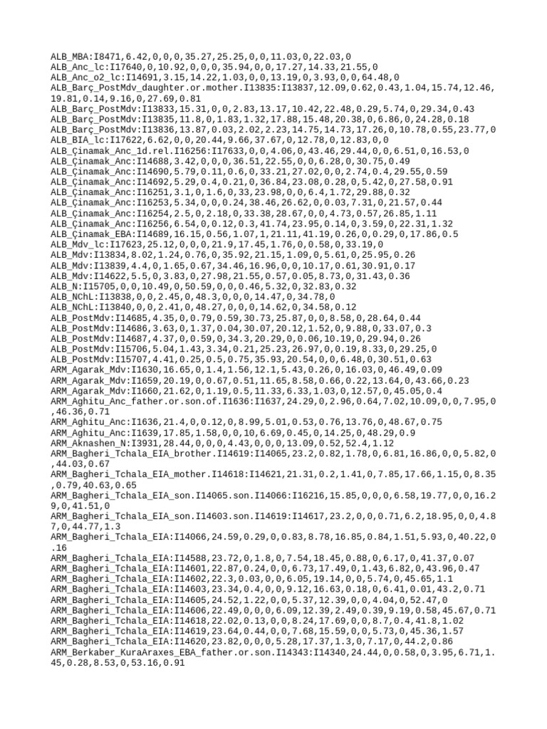 Southern Arc From Dataset Dod-K12b 1 | PDF | Business