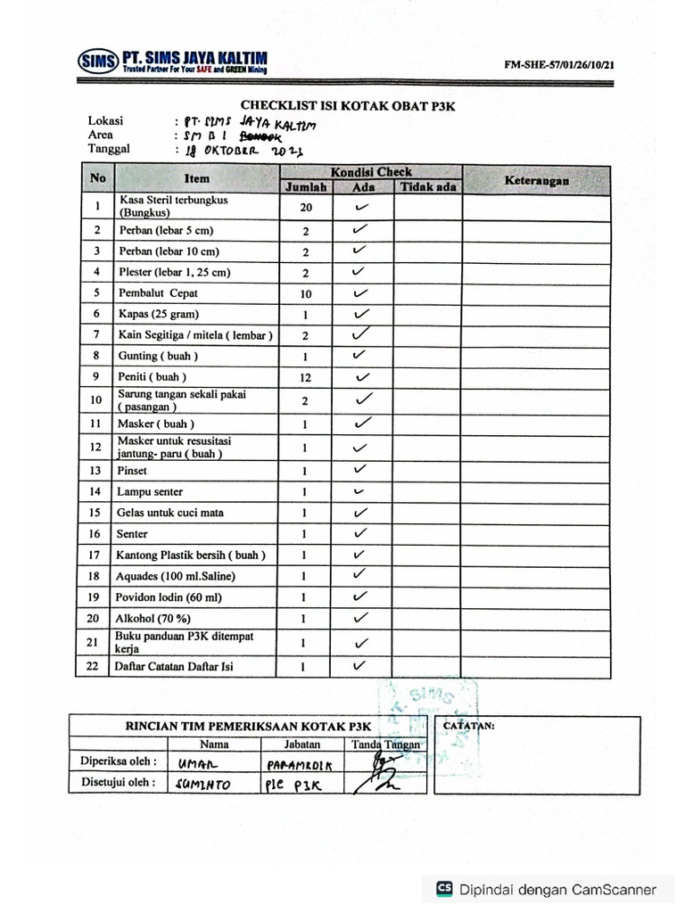 Chekcklist P3K Umar | PDF