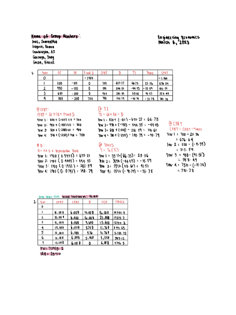 Group 4 - Group Exercise | PDF