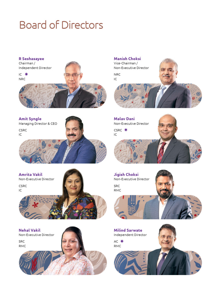 Board of Directors Overview | PDF