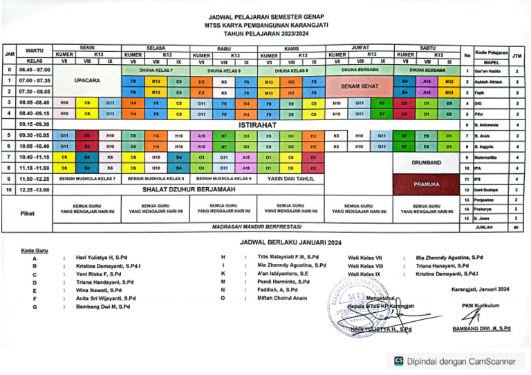 Jadwal Semester Genap 2023-2024 | PDF