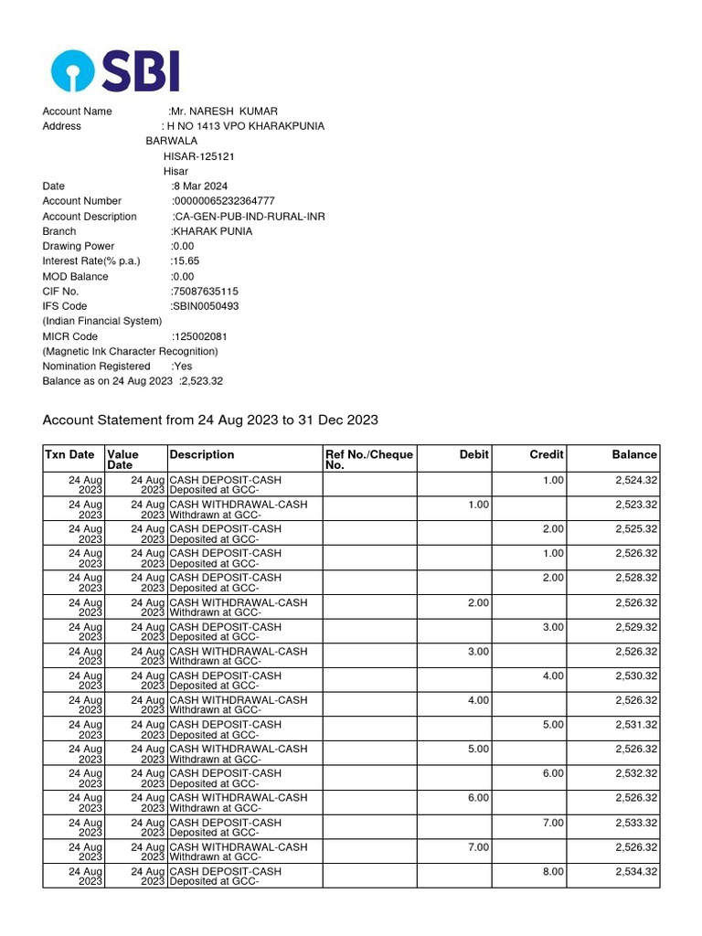 1709905014824bbhFeVohG2vV5QNq PDF | PDF | Personal Identification ...