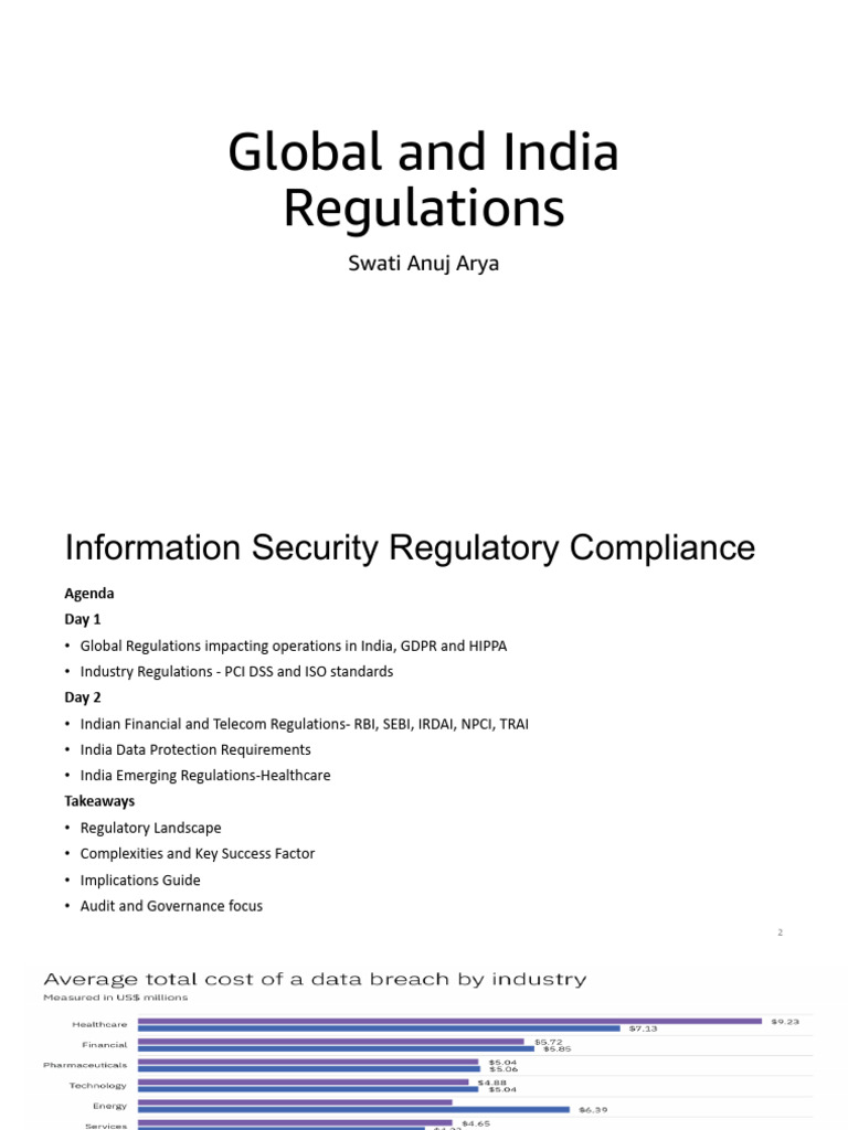 India Security Regulations | PDF | Payment Card Industry Data Security ...