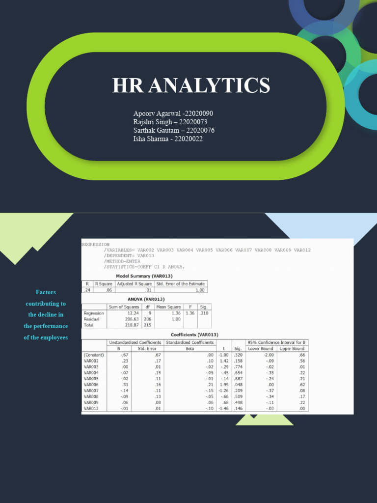 HR Analytics | PDF | Analytics | Business