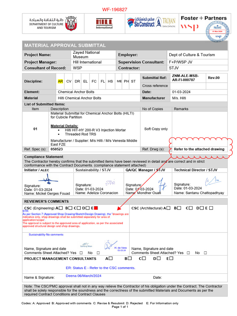 Material Submittal For Chemical Anchor Bolts (HILTI) For Cubicle ...