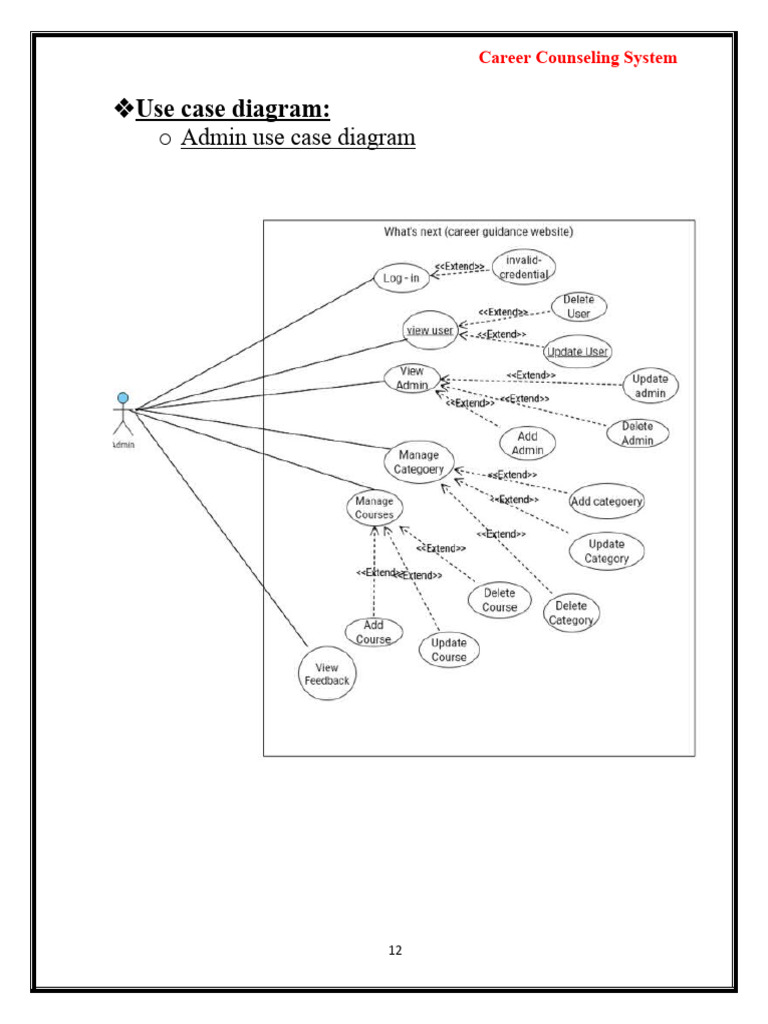 Diagrams Pdf Software Computing