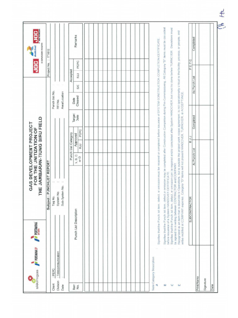 Punch List Report | PDF