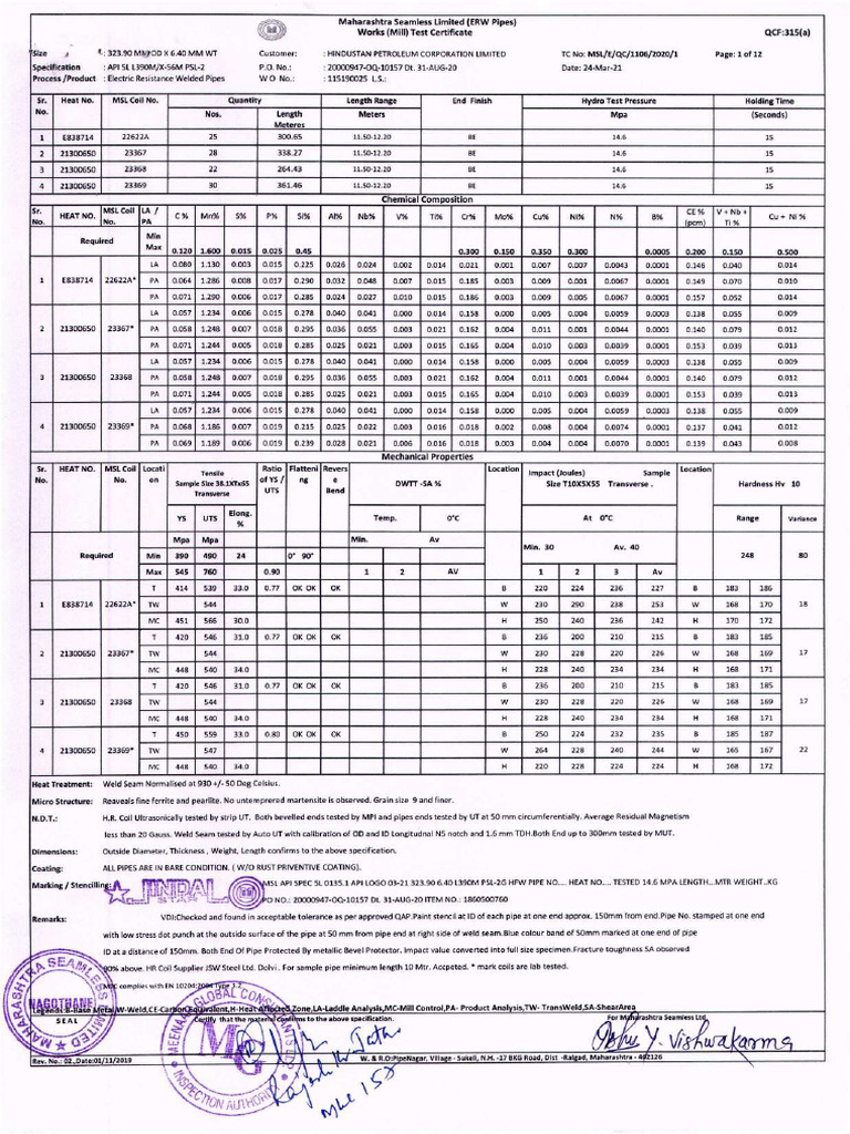 23 MTC 1106 | PDF | Pipe (Fluid Conveyance) | Ultimate Tensile Strength