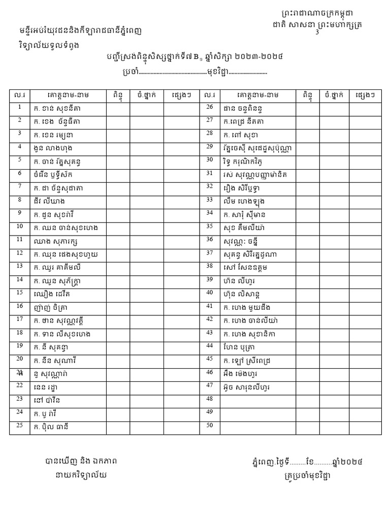 Normal File for Office 2009 | PDF