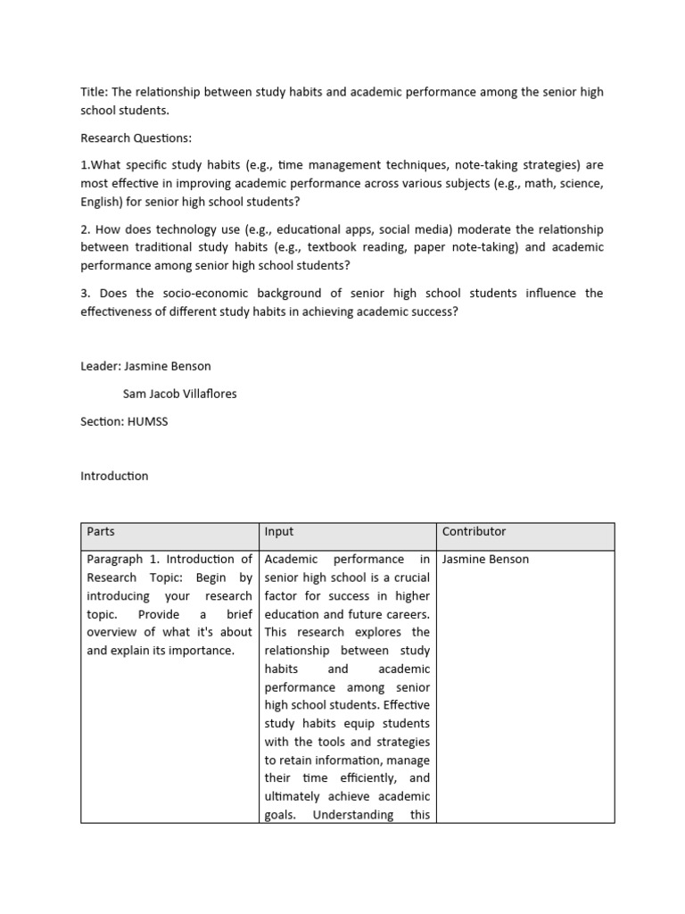 Group 6 Introduction | PDF | Learning | Behavior Modification