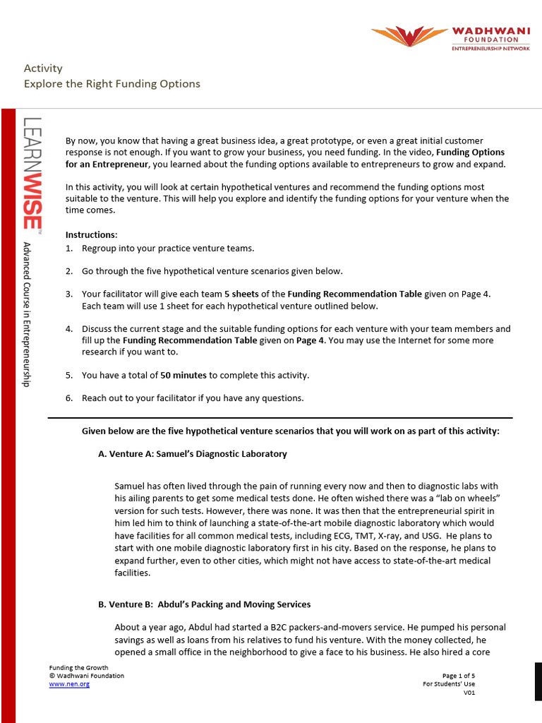 Activity 1. Find Your Funding Sources | PDF | Entrepreneurship | Economies