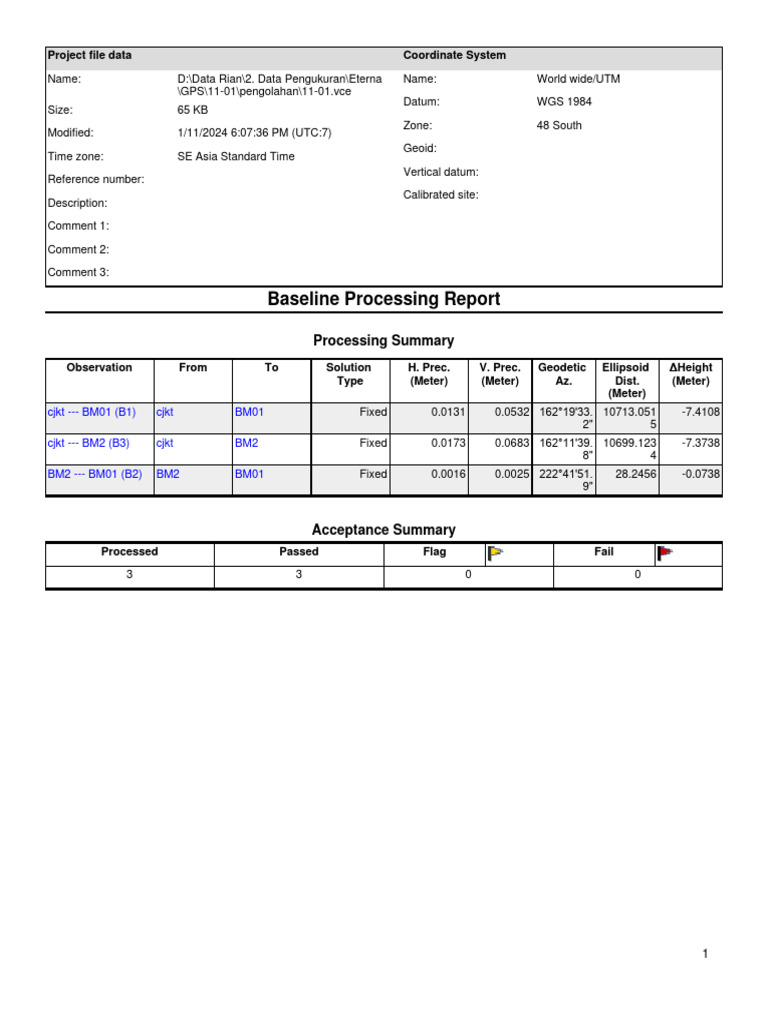 Baseline Processing Report | PDF | Geodesy | Geographical Technology