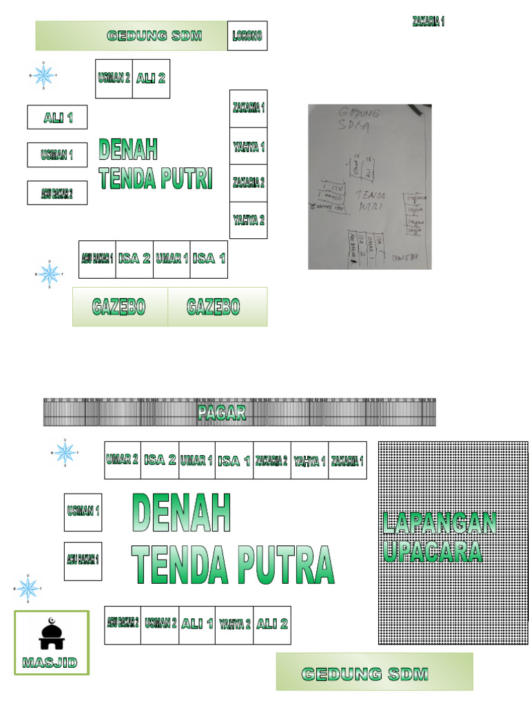 Denah | PDF