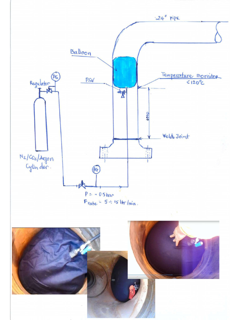 Balloon Installation | PDF