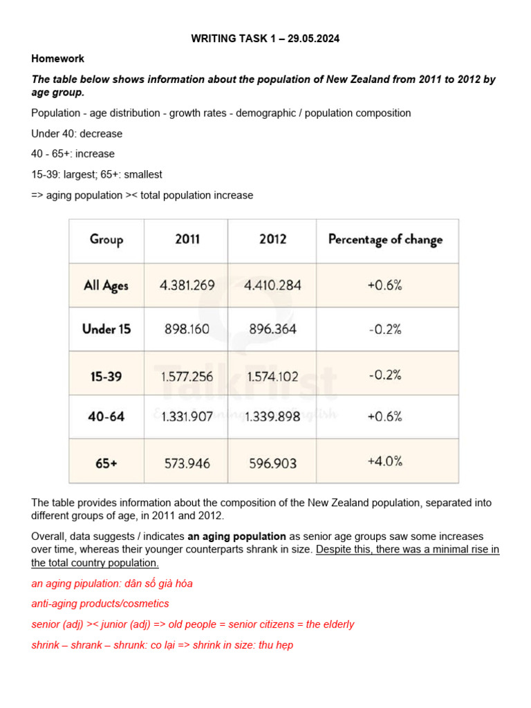 Writing Task 1 - 10.06.2024 | PDF | Environmental Social Science
