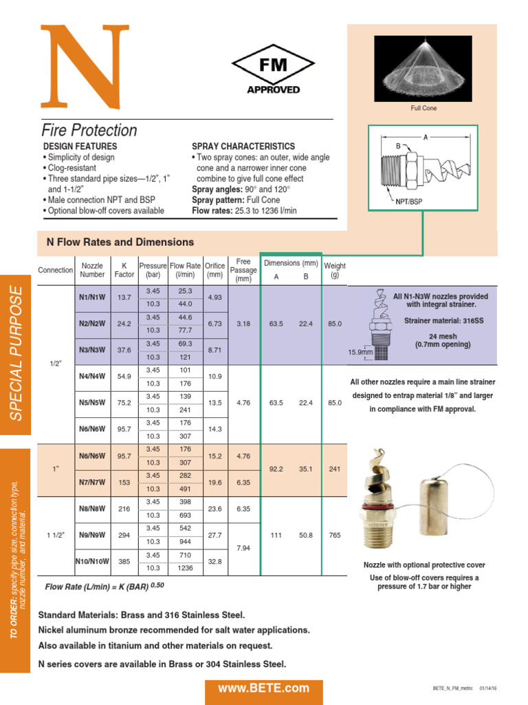 Spray Nozzle Elastopipe | PDF | Gases | Liquids