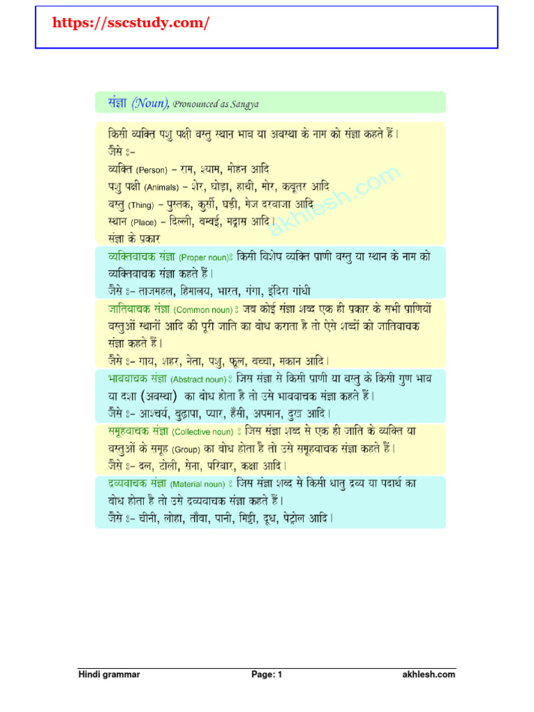 Hindi Grammar PDF | PDF