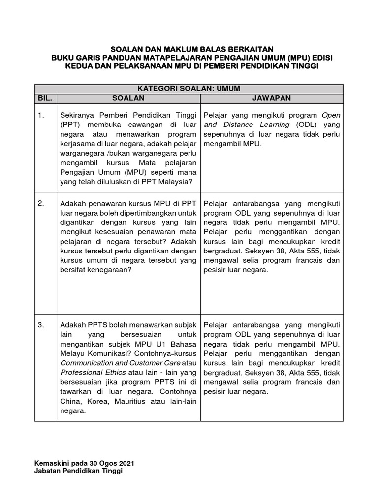 Soalan Lazim Matapelajaran Pengajian Umum (Mpu) - Dikemaskini Pada 30 0gos 2021 | PDF
