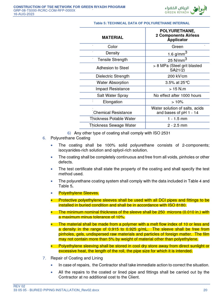 PE Sleeves 250 Mic. Density 0.915-0.925 GML | PDF | Polyethylene | Polyurethane
