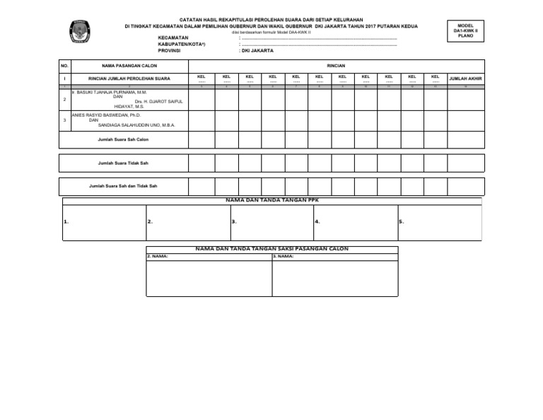 Model DA1-KWK PLANO | PDF