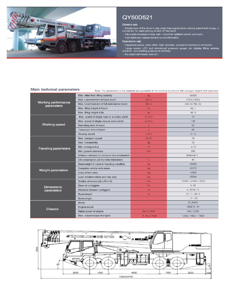 Zoomlion QY 50 D521 | PDF