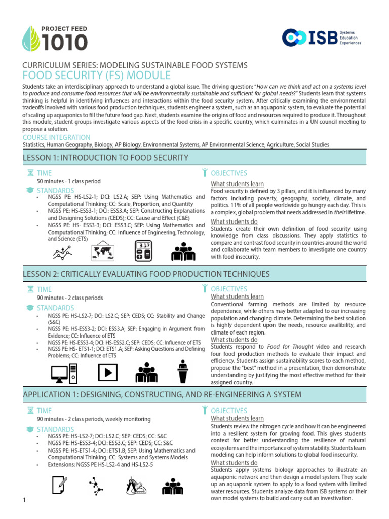 FS-Complete-Curriculum 02 23 21 | PDF | Food Security | Sustainability