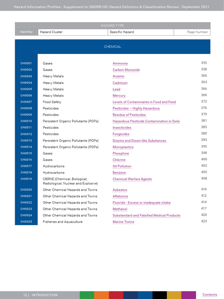 (Chemical) Hazard Information Profiles - Supplement to UNDRR-ISC Hazard ...
